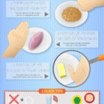 The Top Tips for Portion Control | Food Faith Fitness