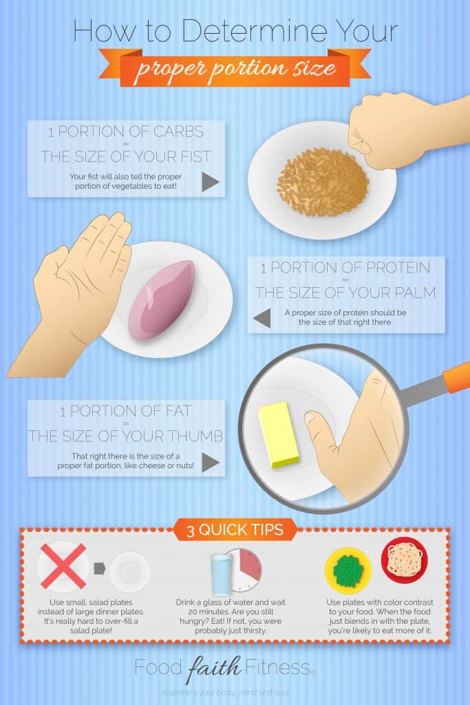 The Top Tips for Portion Control | Food Faith Fitness